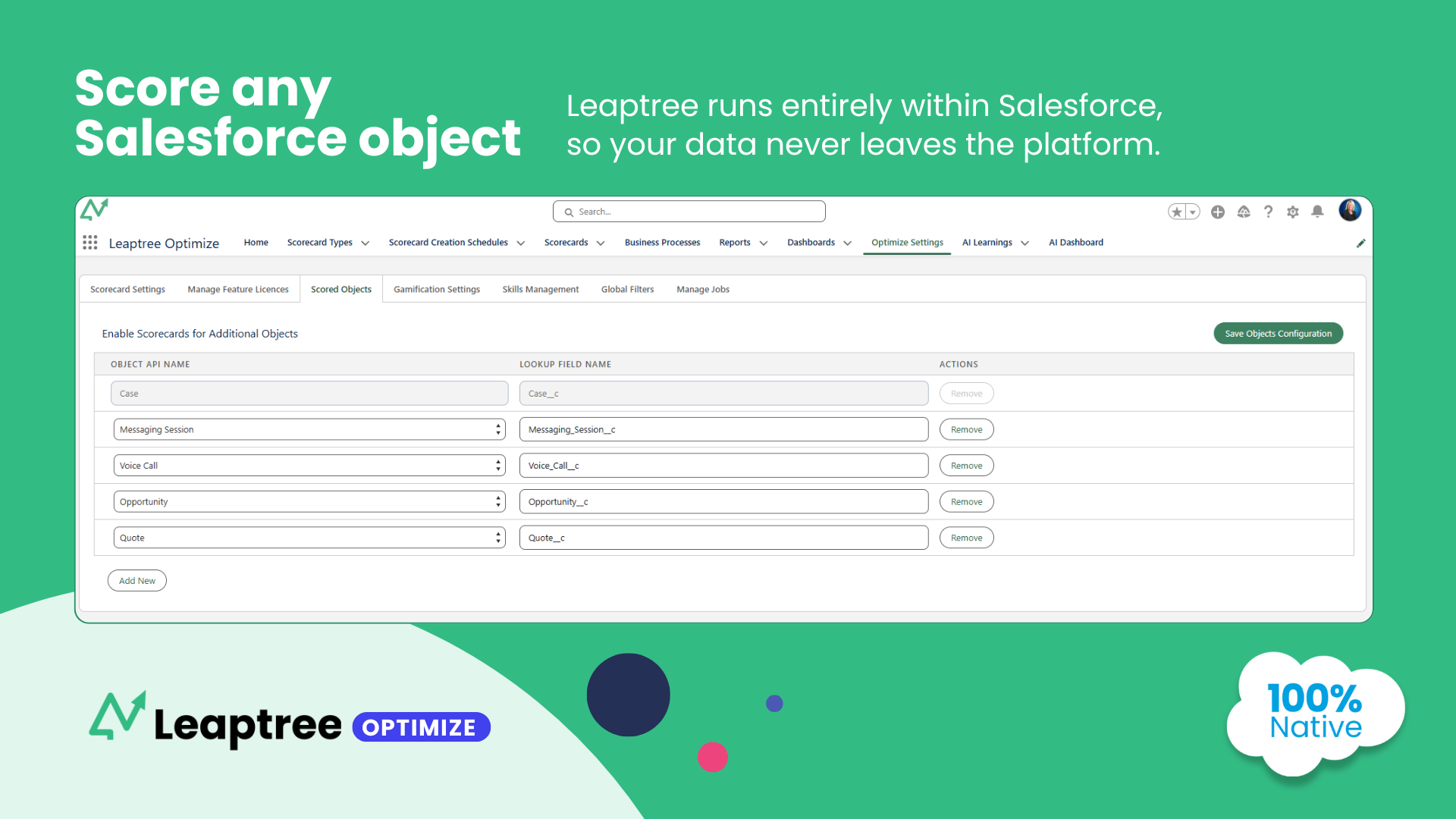 Leaptree Optimize Reviews 2025: Details, Pricing, & Features | G2