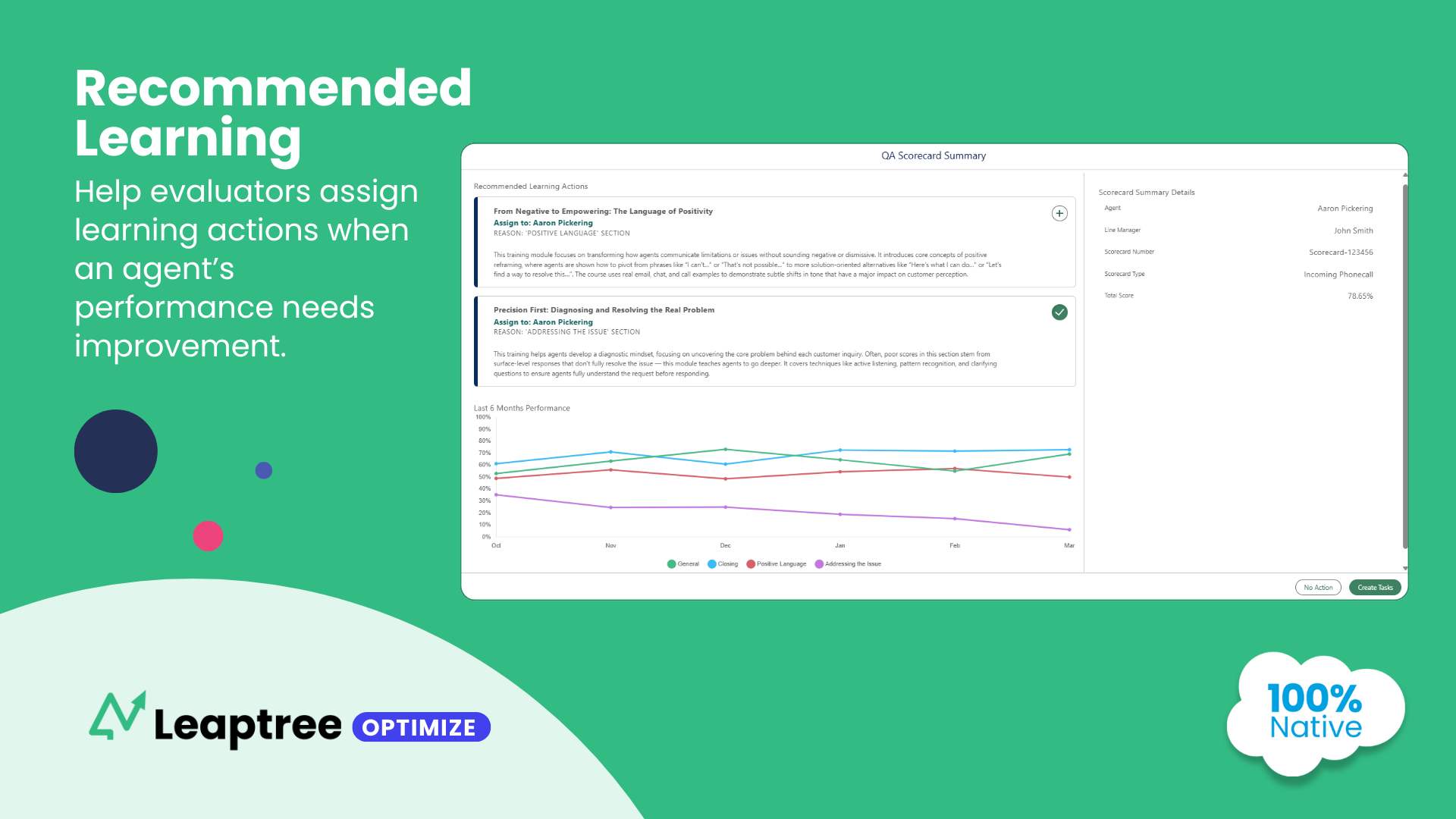 Leaptree Optimize Reviews 2025: Details, Pricing, & Features | G2