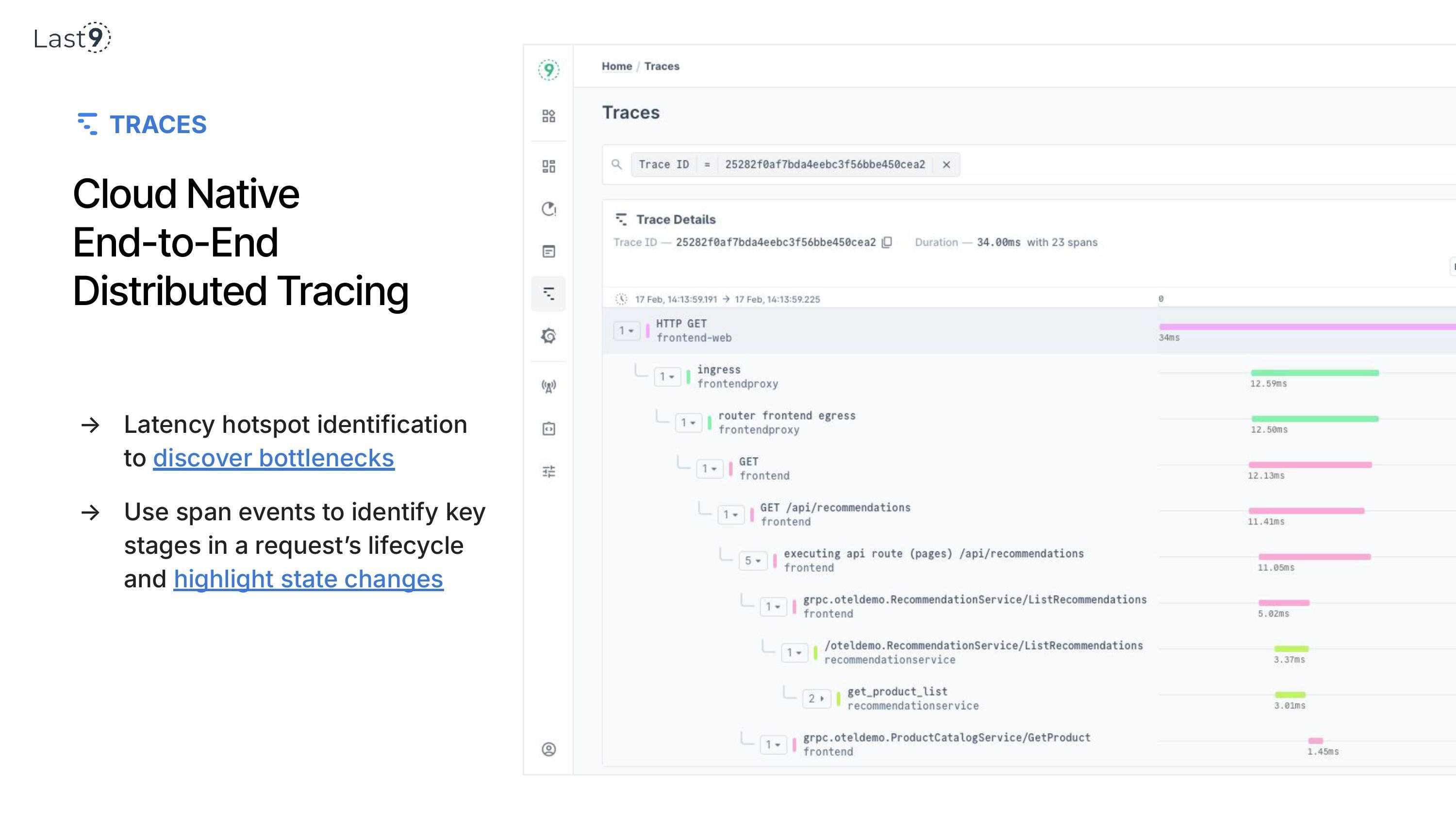 Last9 Reviews 2025: Details, Pricing, & Features | G2