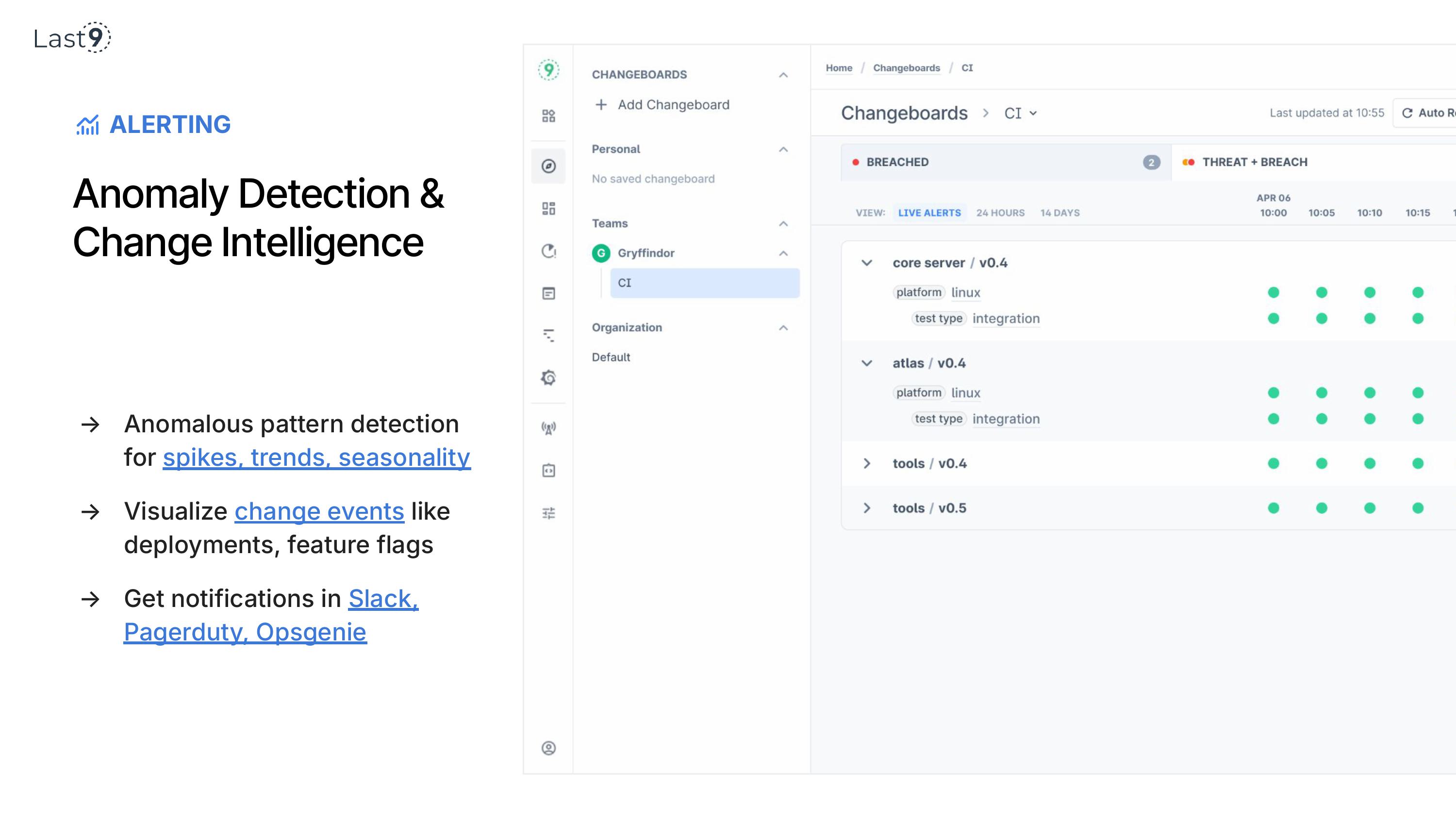 Last9 Reviews 2025: Details, Pricing, & Features | G2