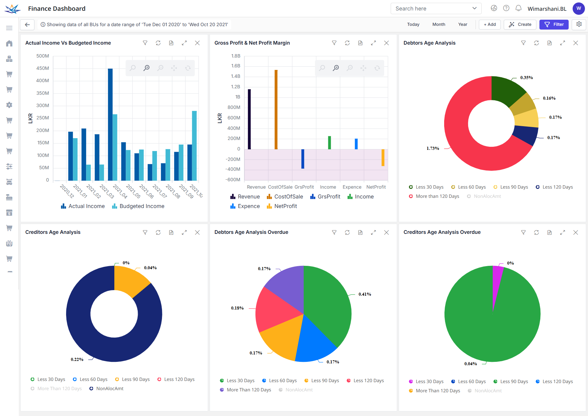 Blue Lotus 360 Cloud ERP Reviews 2025: Details, Pricing, & Features | G2