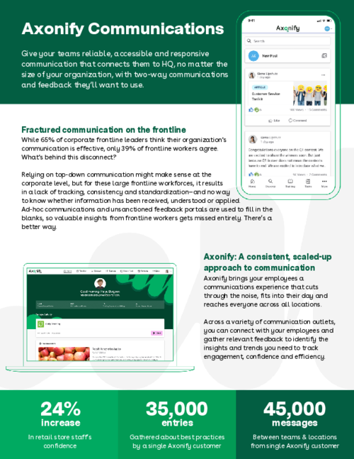 Axonify Reseñas 2025: Detalles, Precios y Características | G2