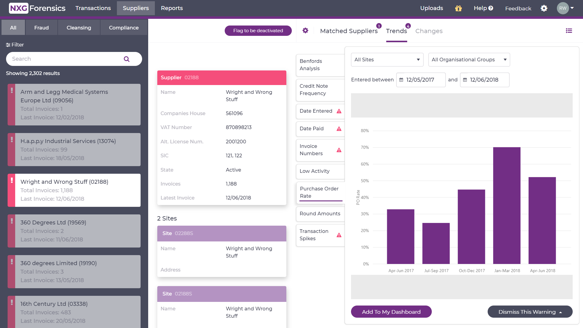 FISCAL Technologies Reviews 2021: Details, Pricing, & Features | G2