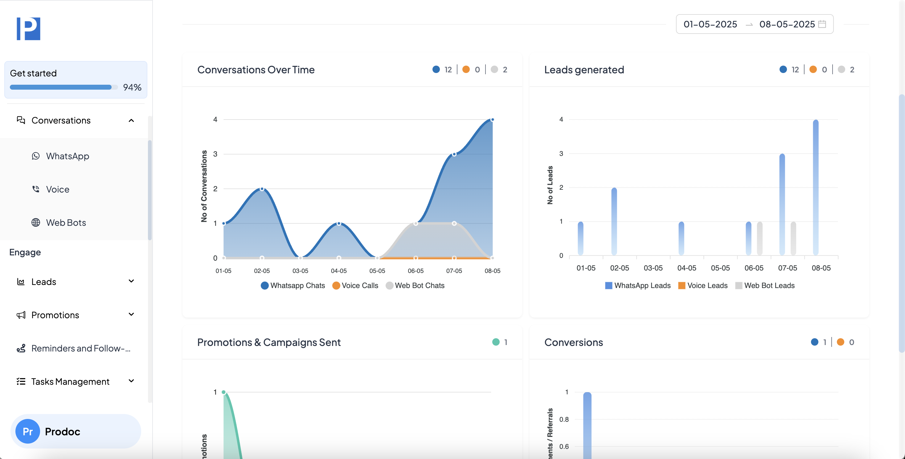 Prodoc Reviews 2025: Details, Pricing, & Features | G2