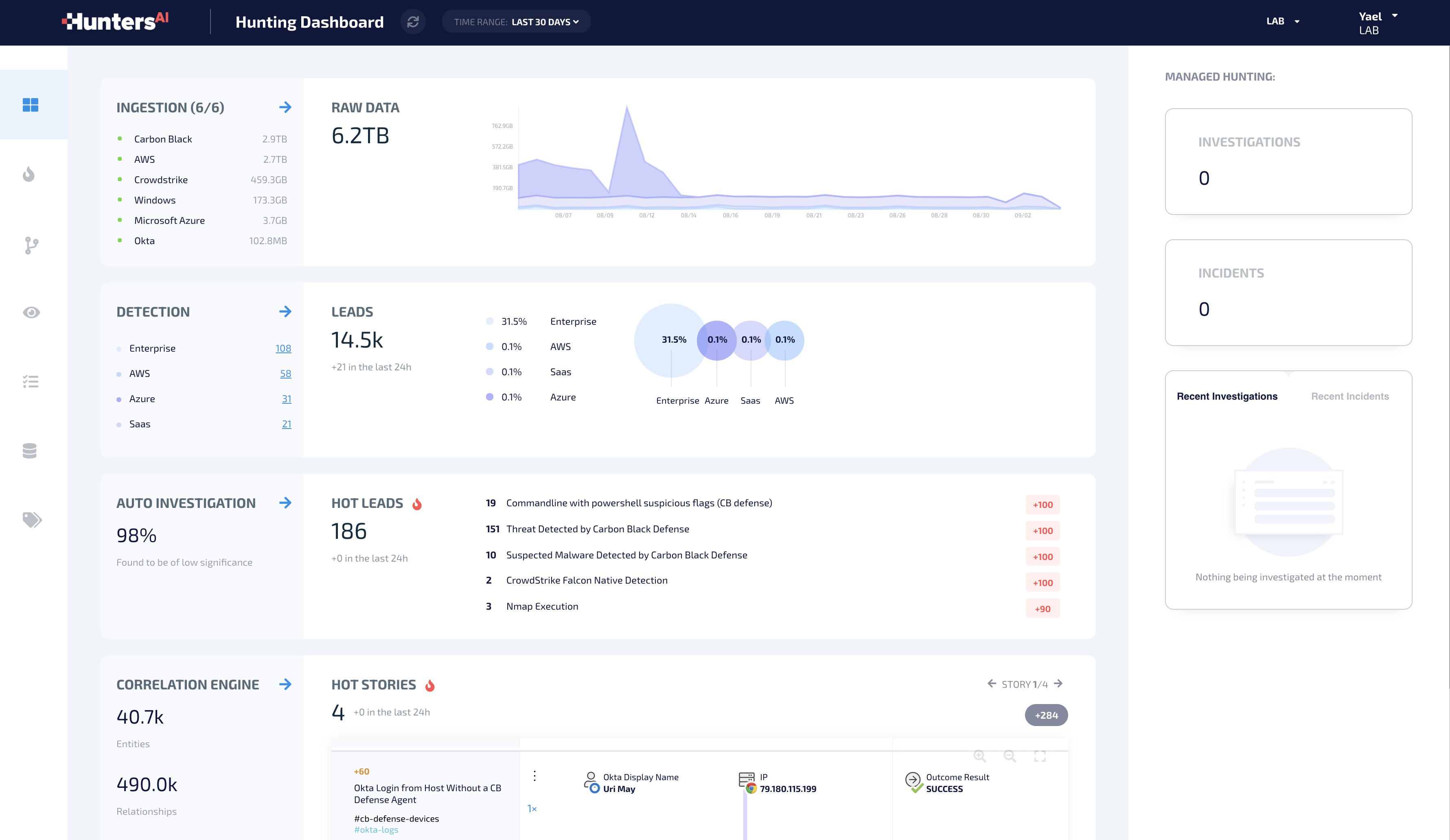 Hunters SOC Platform Reviews 2025: Details, Pricing, & Features | G2