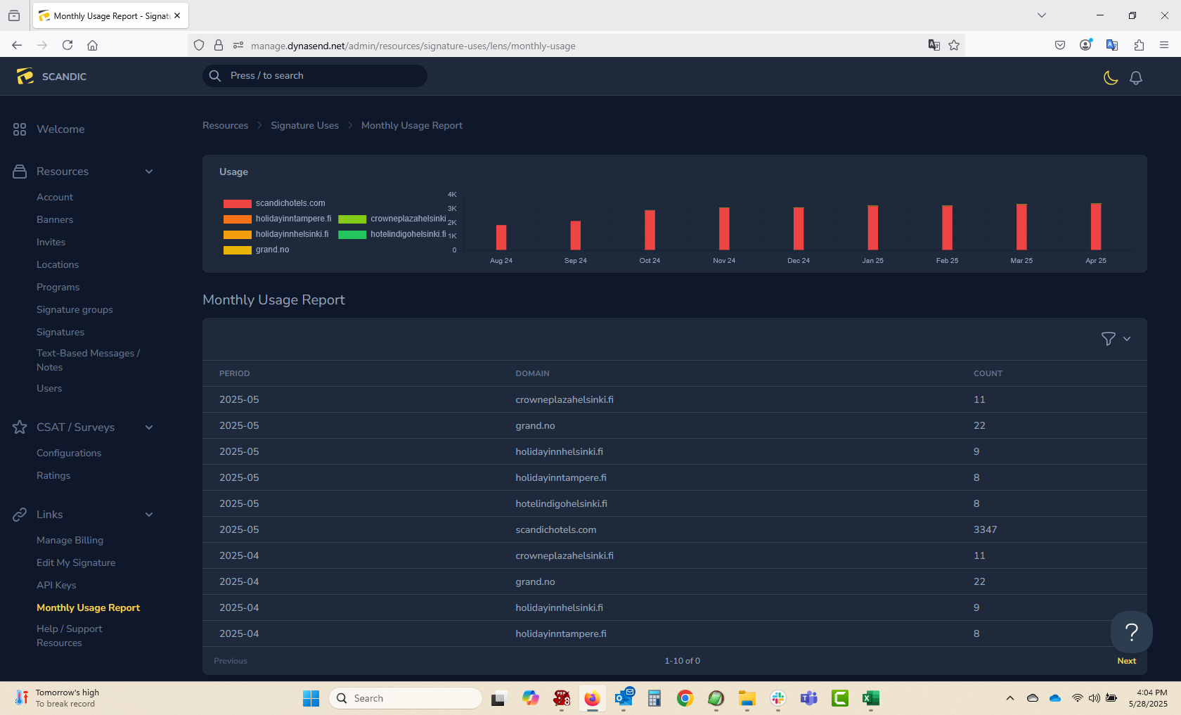 Dynasend Reviews 2025: Details, Pricing, & Features | G2