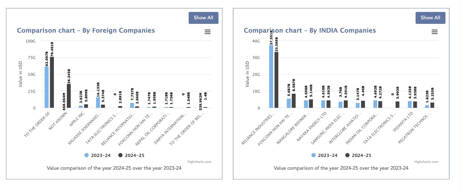 The Trade Vision Reviews 2025: Details, Pricing, & Features | G2
