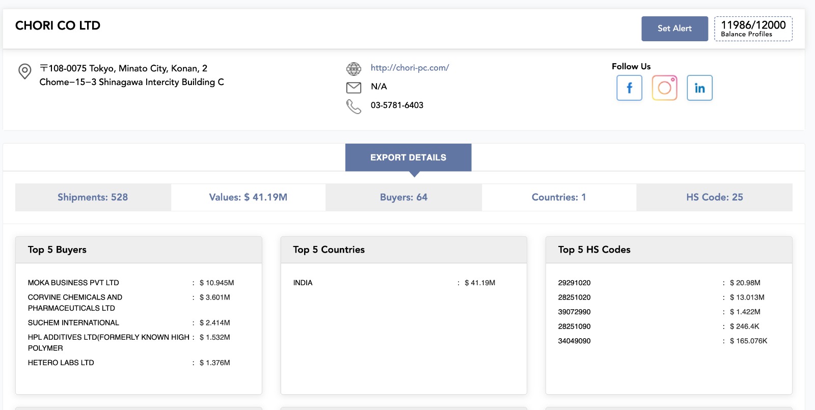 The Trade Vision Reviews 2025: Details, Pricing, & Features | G2