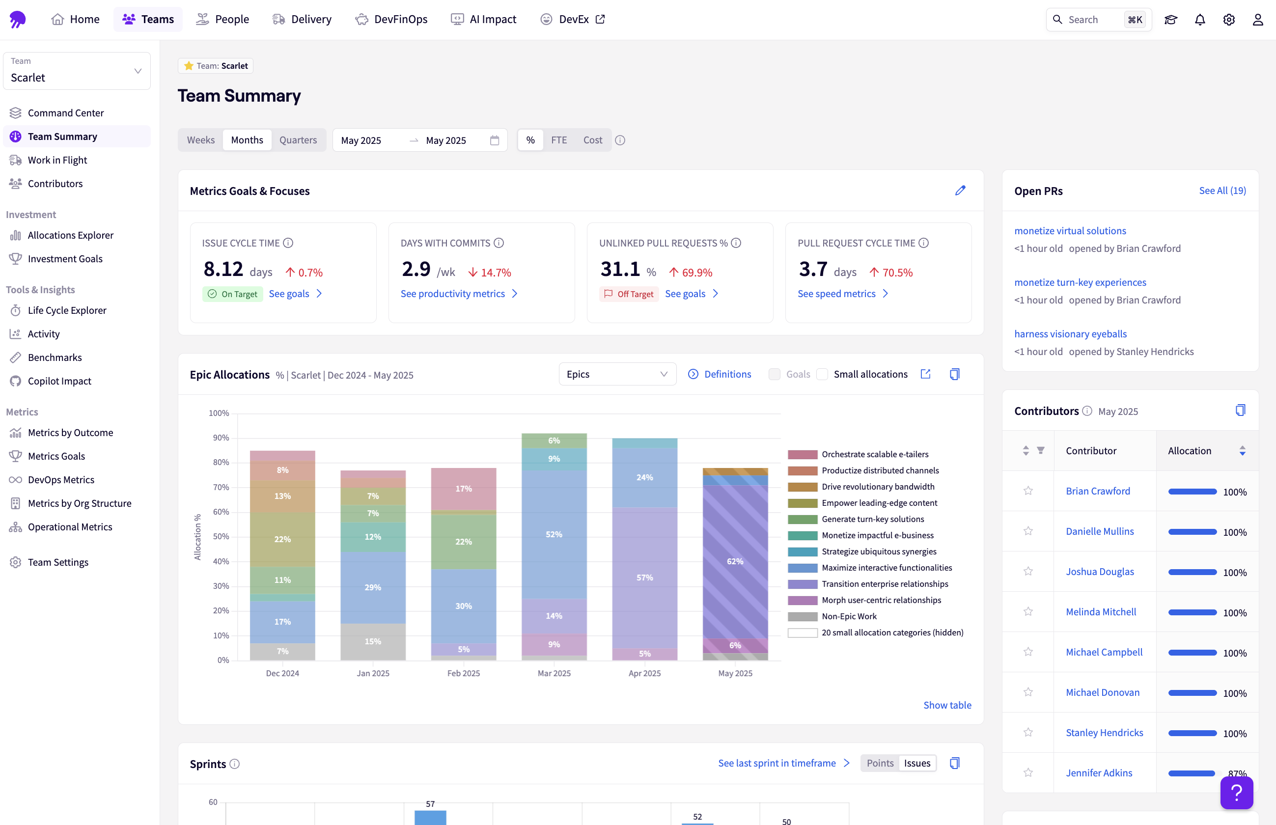 Jellyfish Reviews 2025: Details, Pricing, & Features | G2