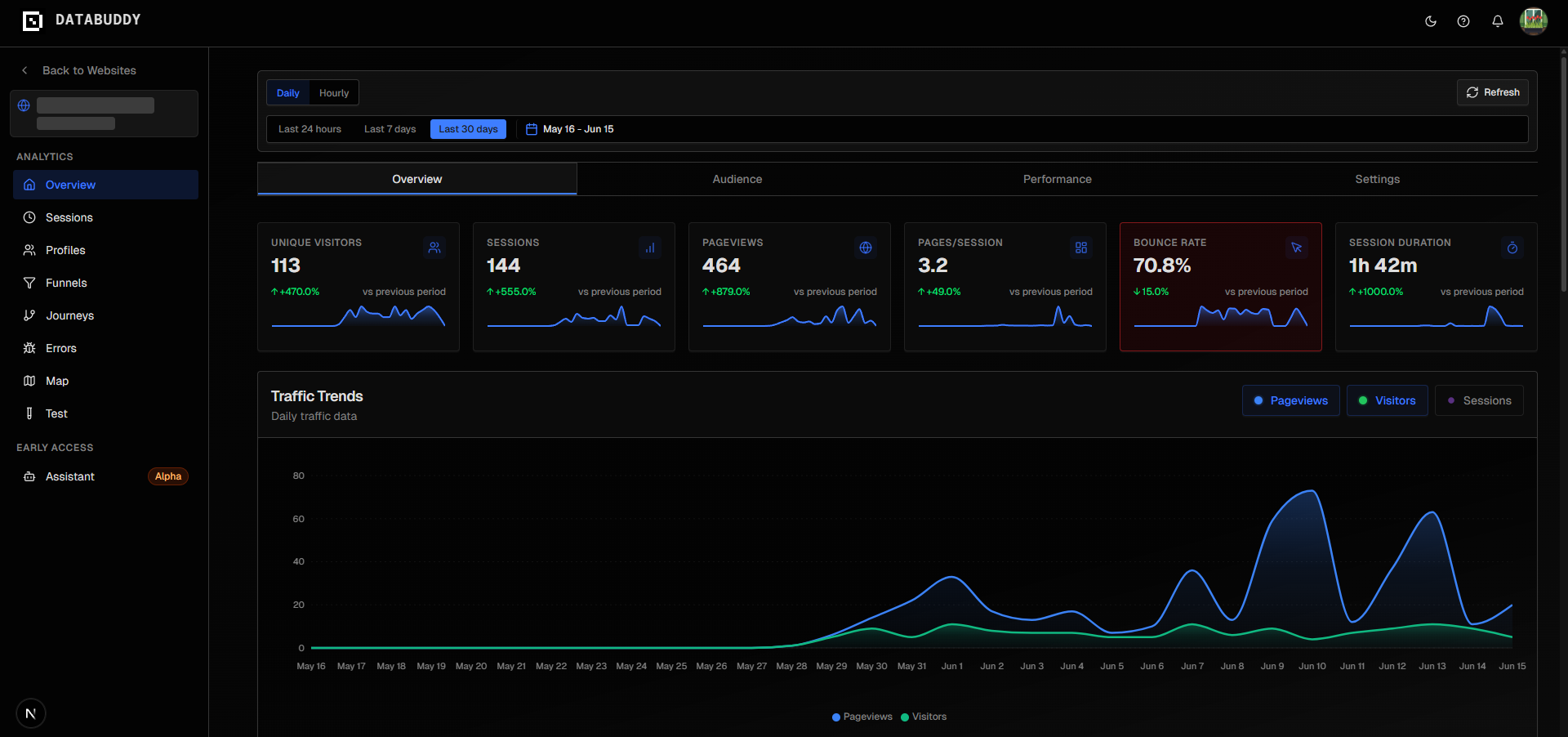 Databuddy Reviews 2025: Details, Pricing, & Features | G2