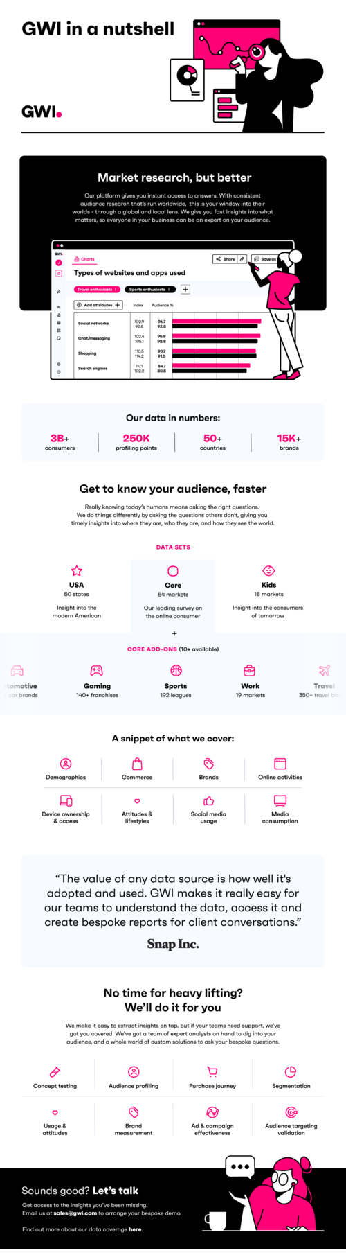 GWI Reviews 2025: Details, Pricing, & Features | G2