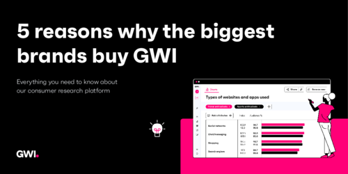 GWI Reviews 2025: Details, Pricing, & Features | G2
