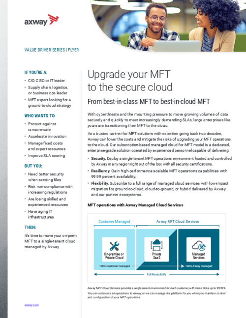 Axway Managed File Transfer (MFT) Reviews 2026: Details, Pricing ...