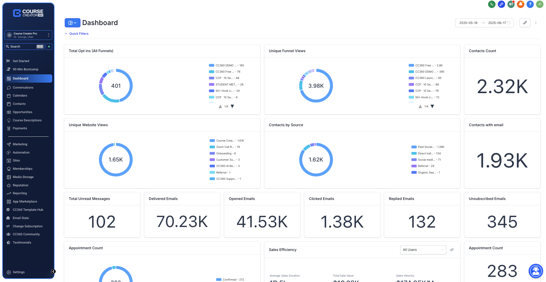 Course Creator 360 Reviews 2025: Details, Pricing, & Features | G2