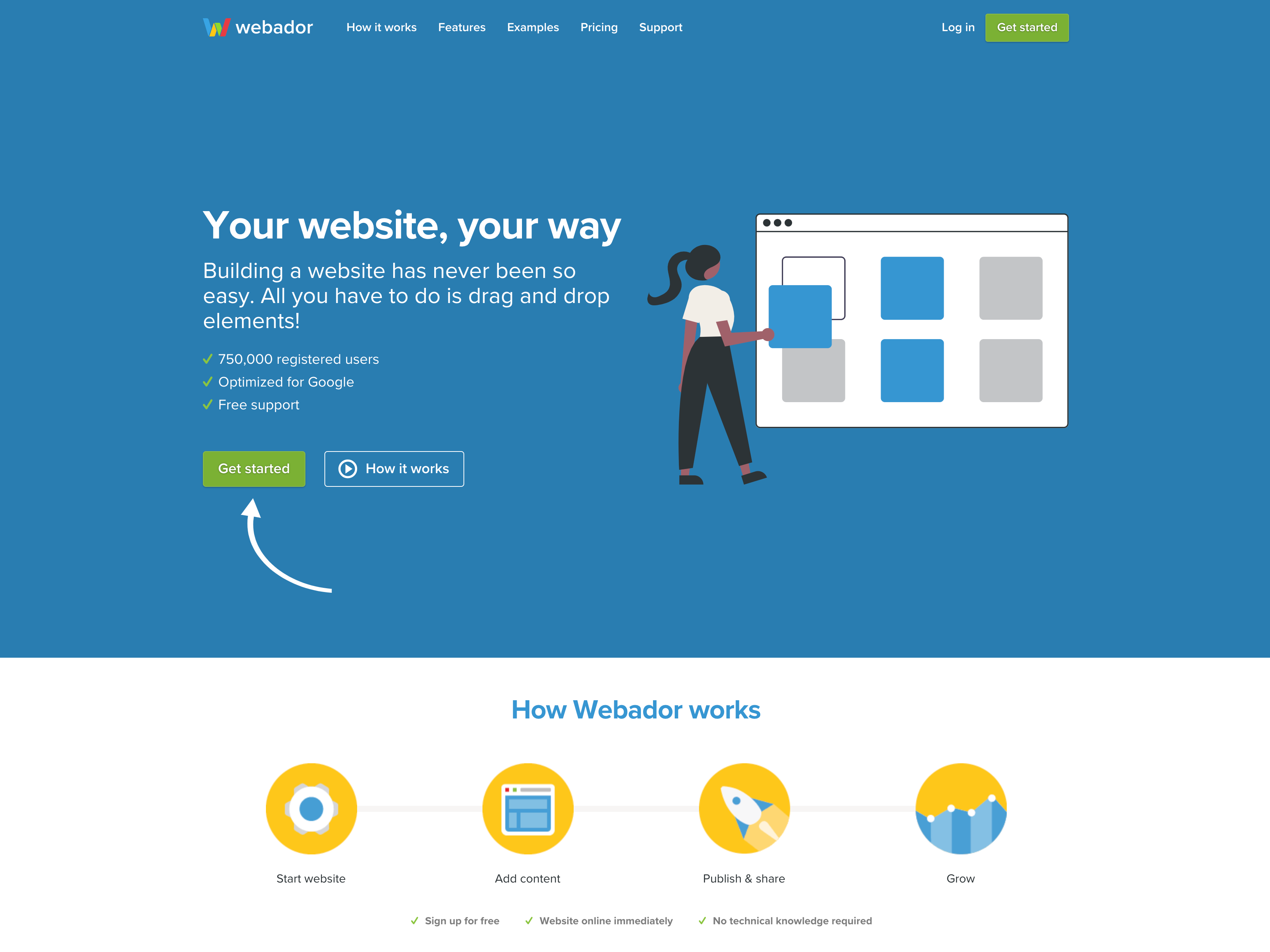 Webador Reviews 2024: Details, Pricing, & Features | G2