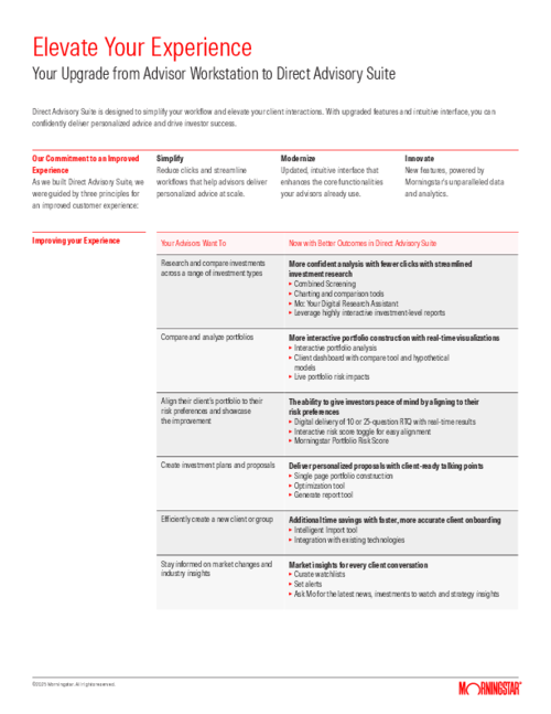 Morningstar Direct Advisory Suite (formerly Advisor Workstation ...