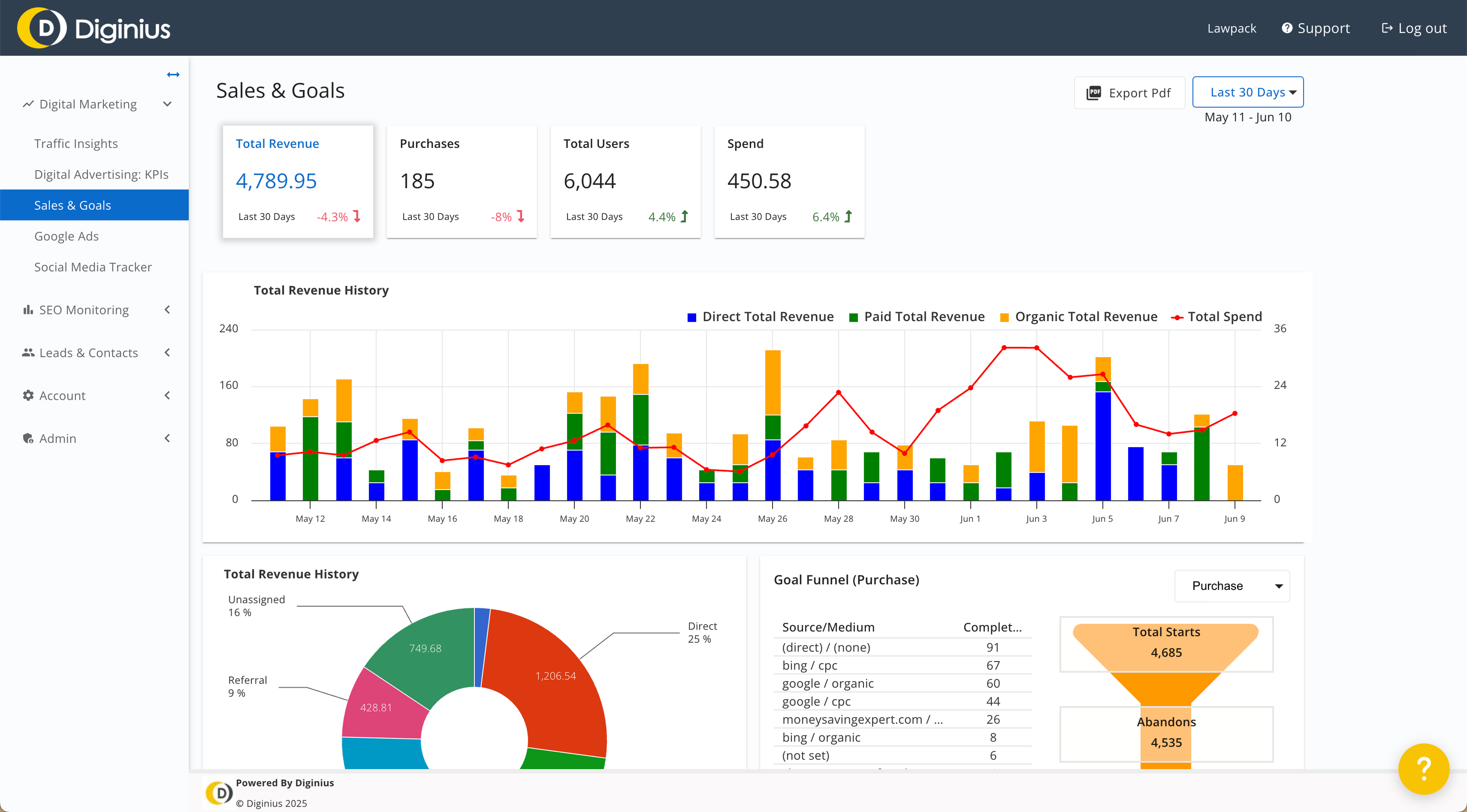 Diginius Insight Reviews 2025: Details, Pricing, & Features | G2