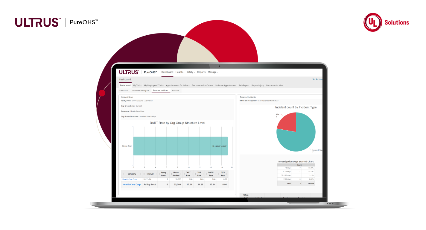 PureOHS Reviews 2025: Details, Pricing, & Features | G2