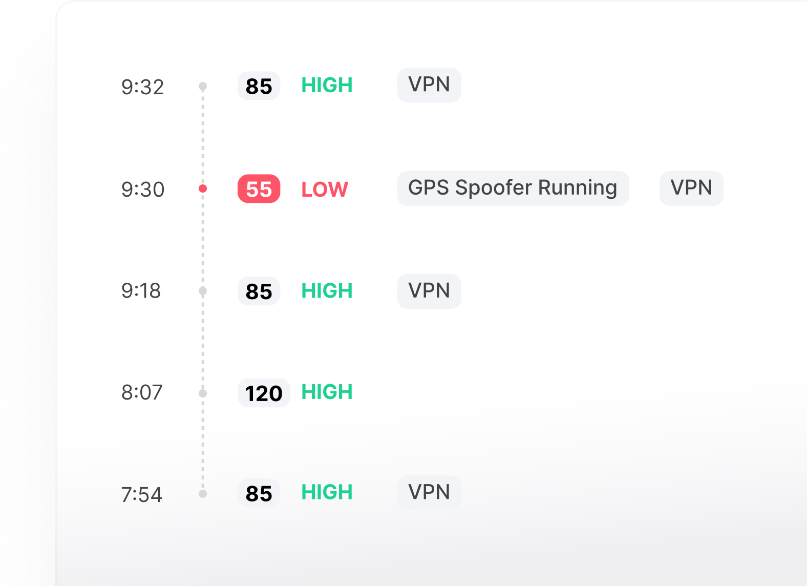 Shield Reviews 2025: Details, Pricing, & Features | G2