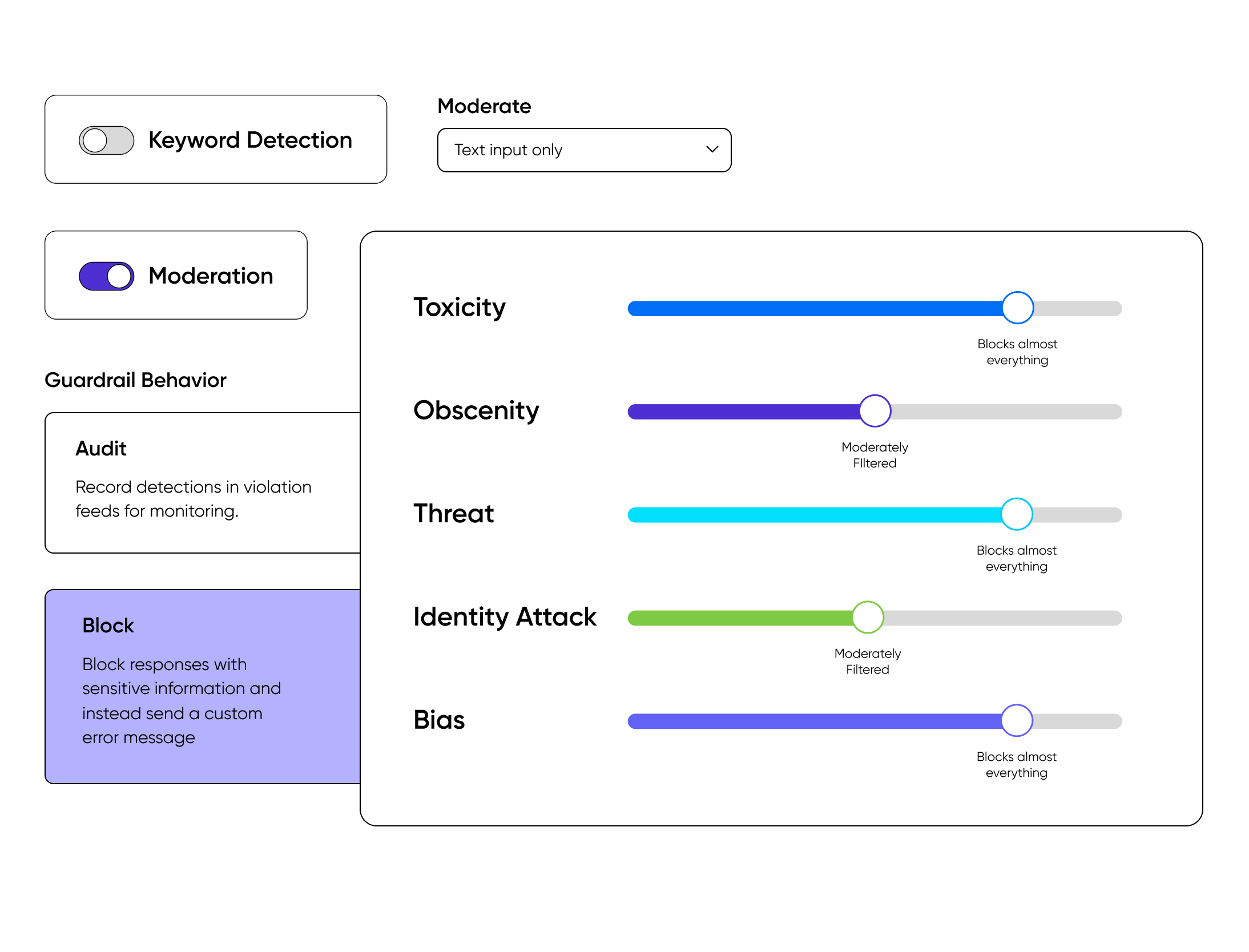 Airia Reviews 2025: Details, Pricing, & Features | G2