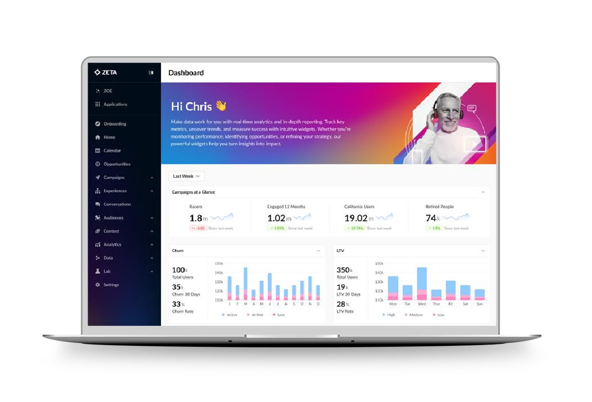 Zeta Marketing Platform Reviews 2026: Details, Pricing, & Features | G2