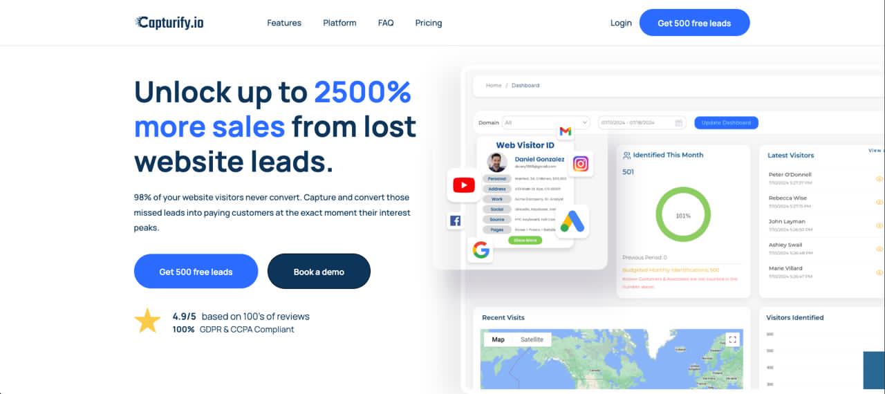 Capturify.io Pros and Cons | User Likes & Dislikes