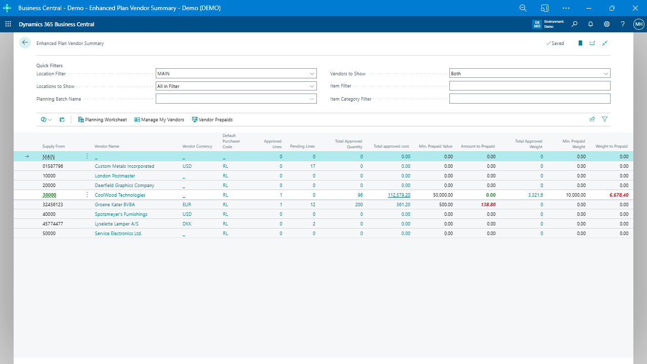 Enhanced Planning Worksheet Reviews 2025: Details, Pricing, & Features | G2