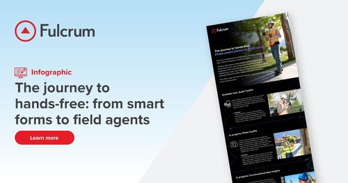 Fulcrum Reseñas 2025: Detalles, Precios y Características | G2