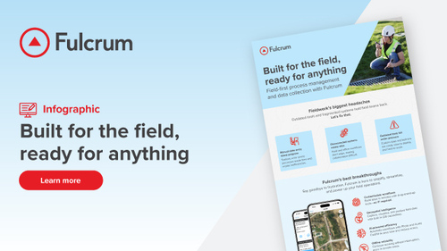 Fulcrum Reseñas 2025: Detalles, Precios y Características | G2