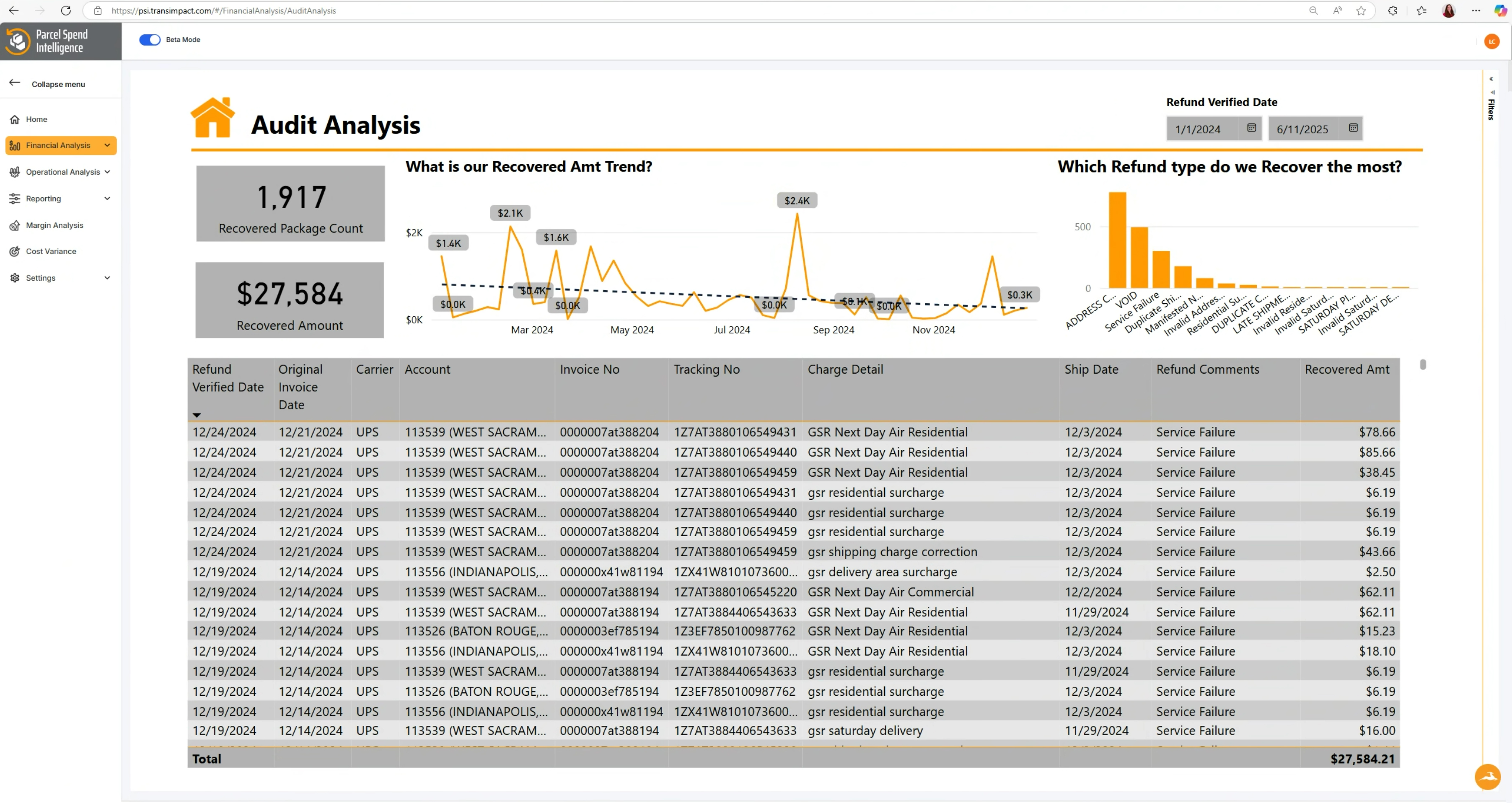 Parcel Spend Management by TransImpact Reseñas 2025: Detalles, Precios y Características | G2