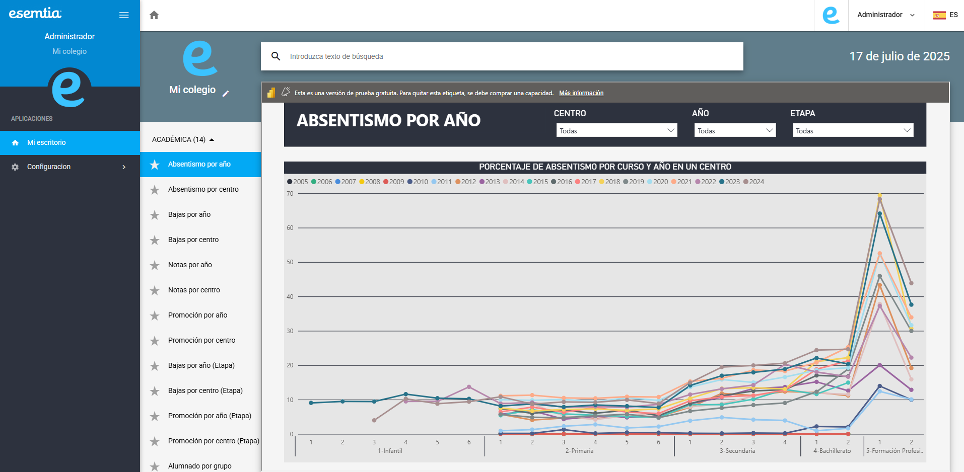 esemtia Reviews 2025: Details, Pricing, & Features | G2