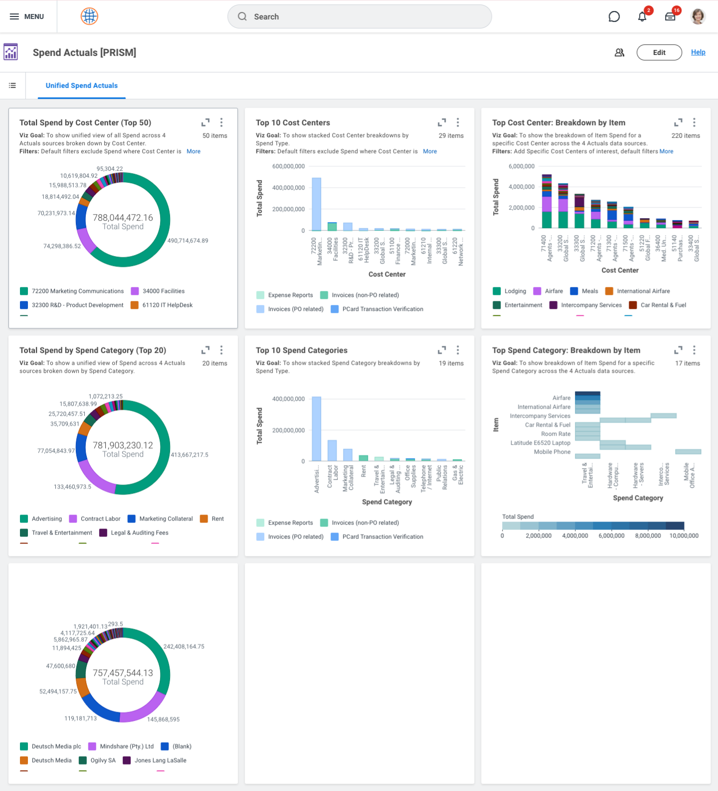 Workday Spend Management Reviews 2025: Details, Pricing, & Features | G2