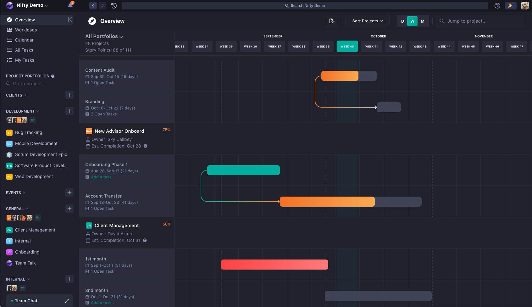 Nifty Reviews 2021: Details, Pricing, & Features | G2