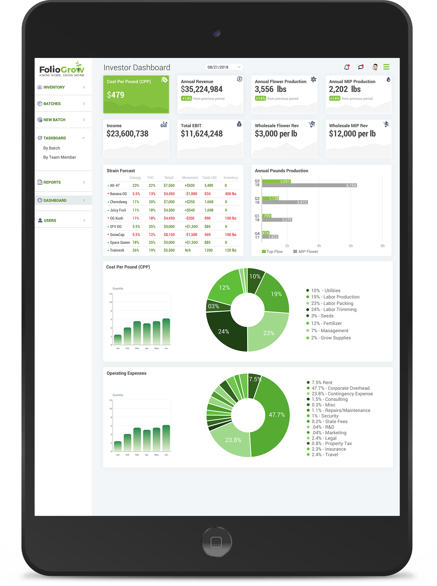 FolioGrow Reviews 2025: Details, Pricing, & Features | G2