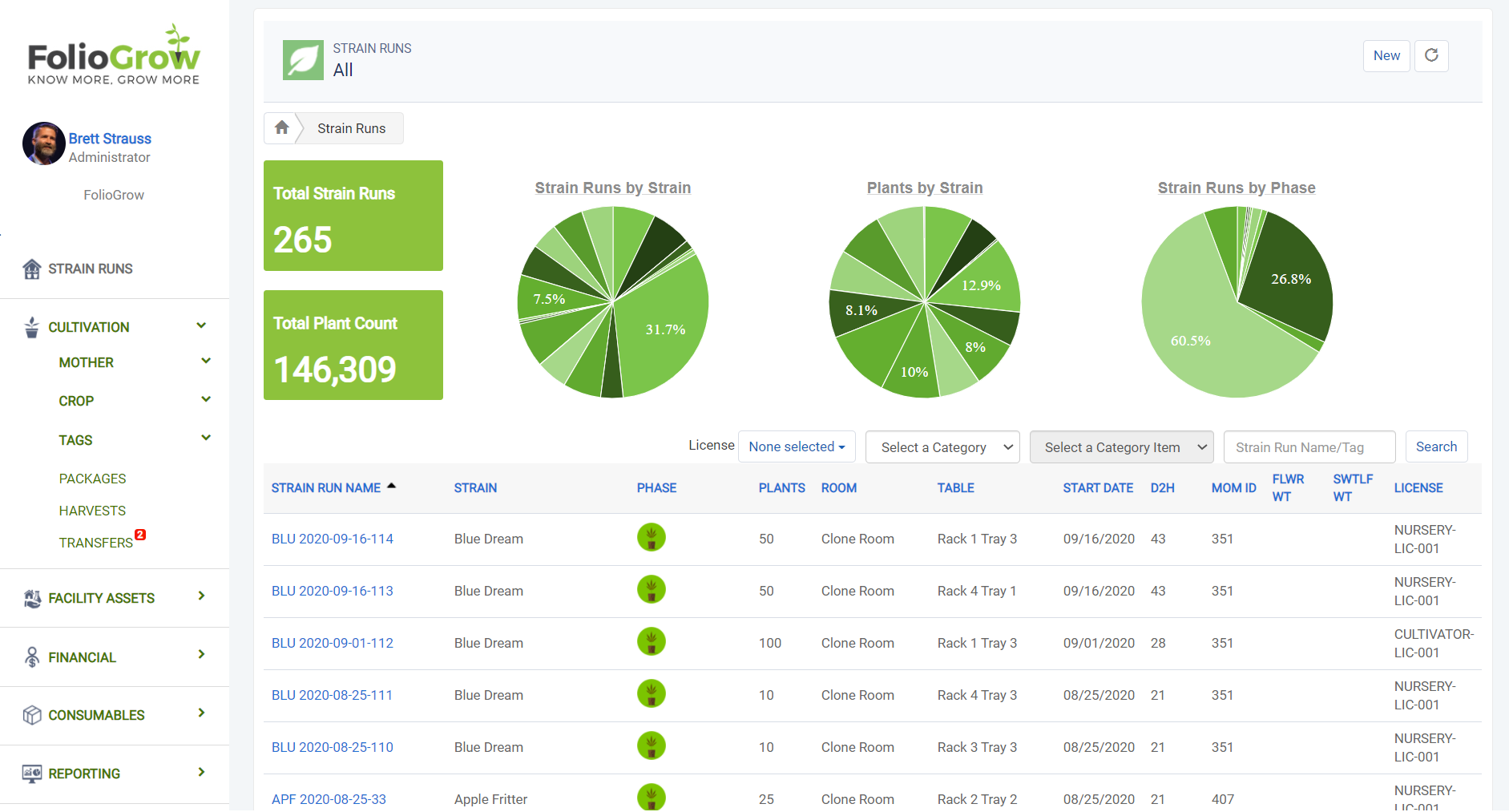 FolioGrow Reviews 2025: Details, Pricing, & Features | G2