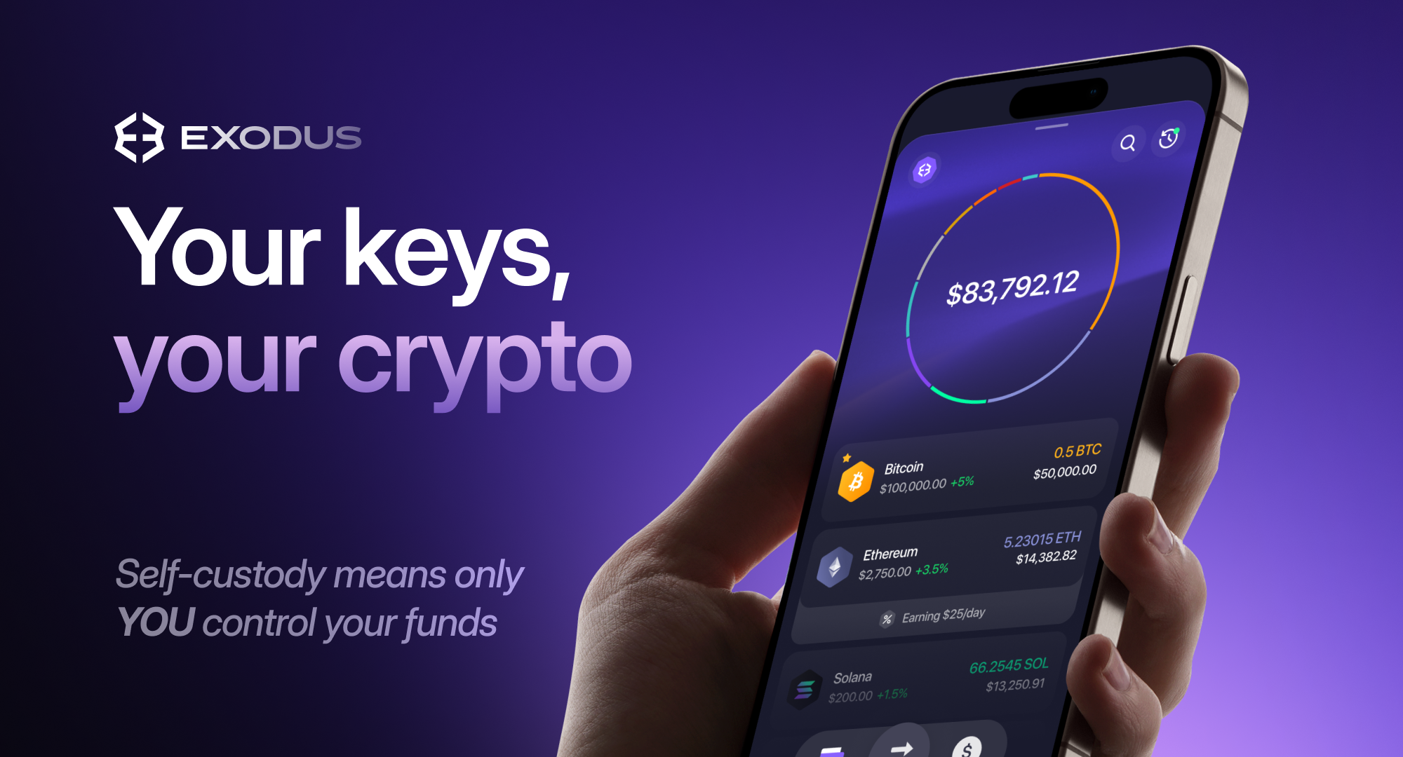 Exodus Avaliações 2025: Detalhes, Preços e Recursos | G2