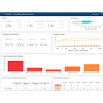 Compare Tenable Nessus vs. Tenable Vulnerability Management | G2