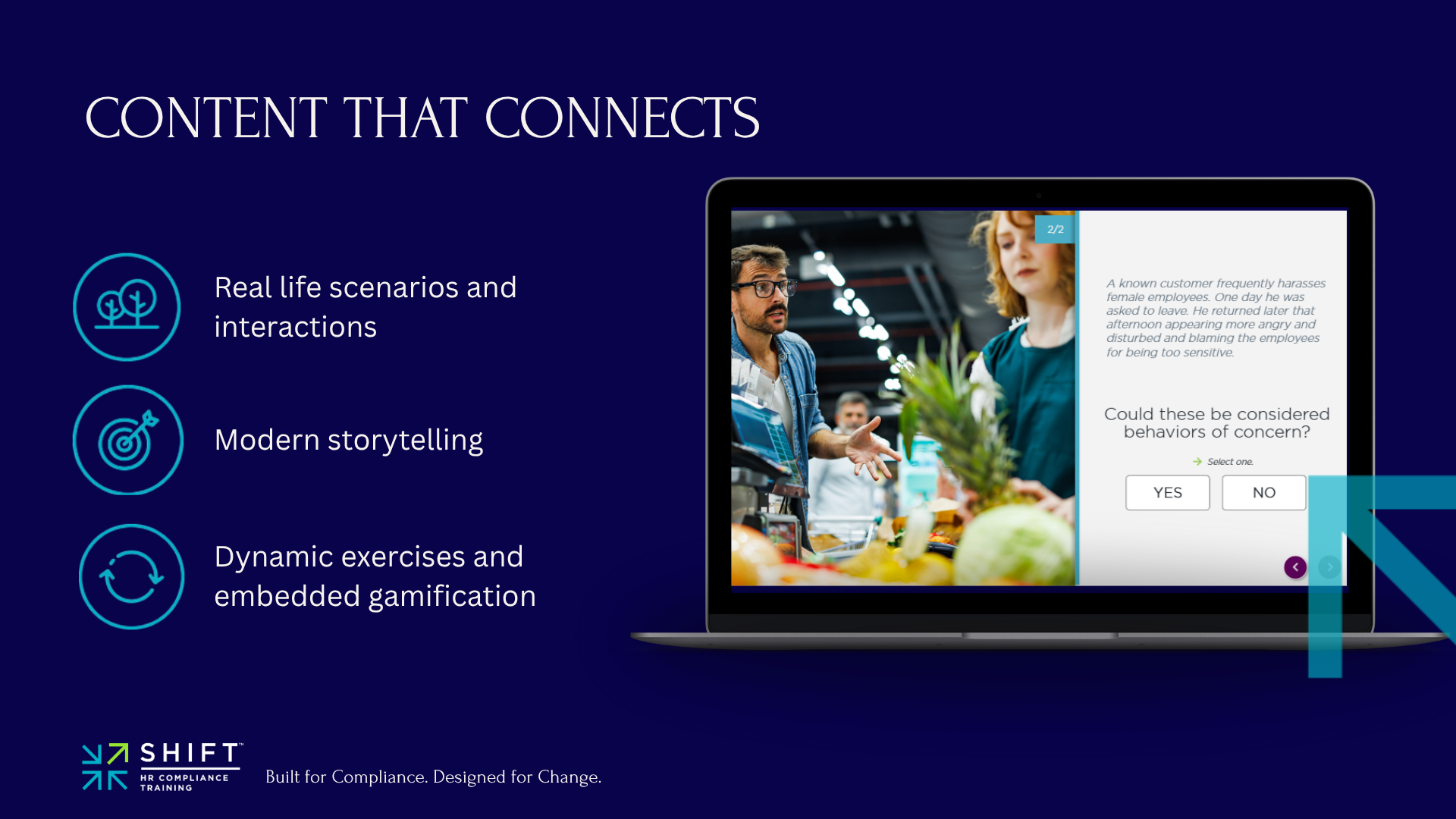 SHIFT HR Compliance Training Bewertungen 2025: Details, Preise ...