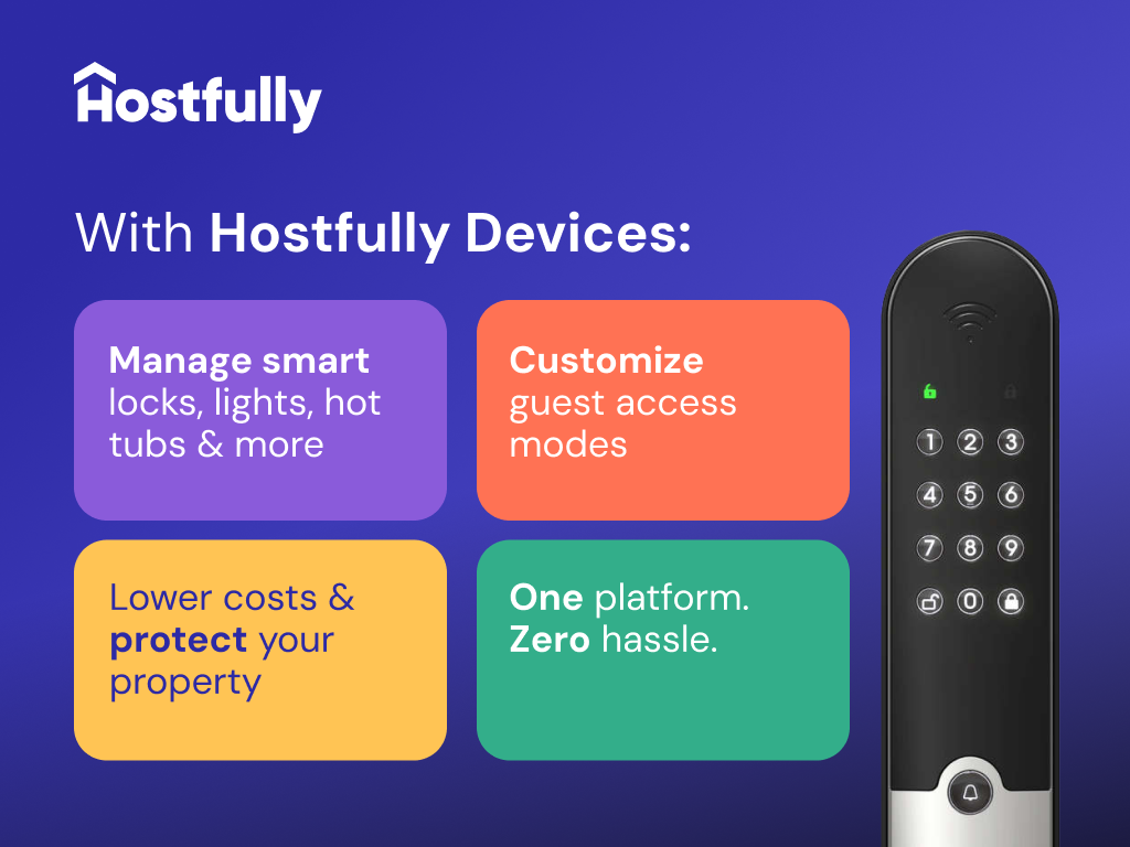 Hostfully - Property Management Software Avis 2025 : Détails, Tarification, & Caractéristiques | G2