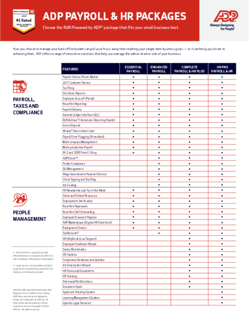 RUN Powered by ADP Reviews 2025: Details, Pricing, & Features | G2