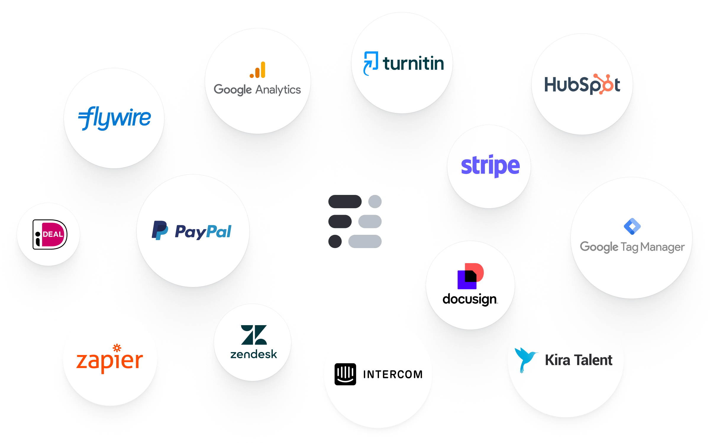 Full Fabric Bewertungen 2026: Details, Preise & Funktionen | G2