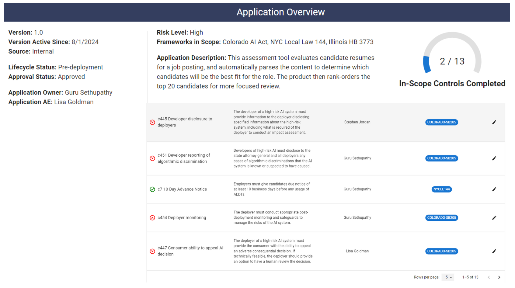 FairNow | AI Governance Platform Reviews 2025: Details, Pricing, & Features | G2