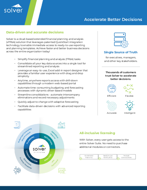 Solver Reviews 2026: Details, Pricing, & Features | G2