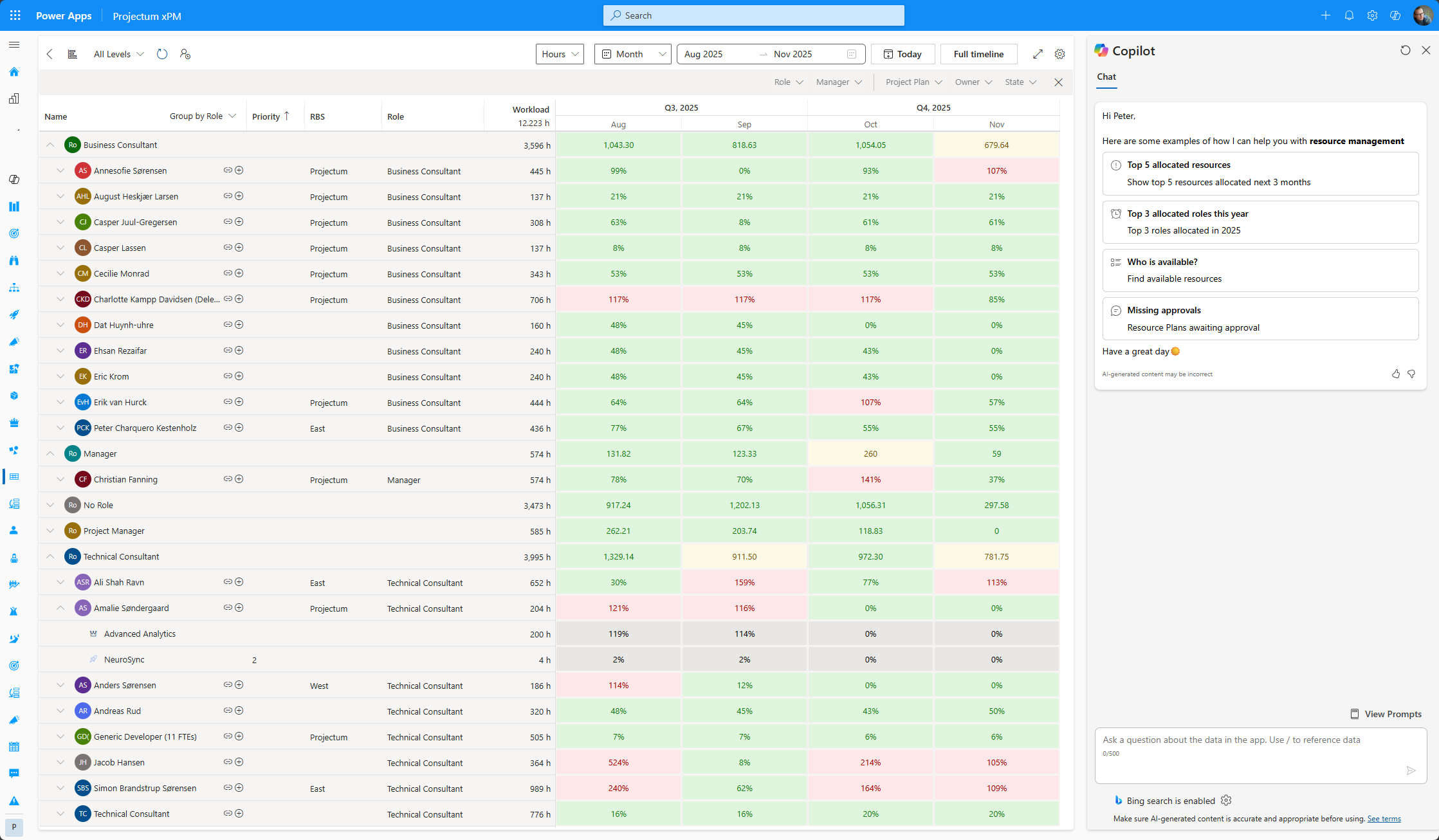 Projectum xPM Avaliações 2025: Detalhes, Preços e Recursos | G2