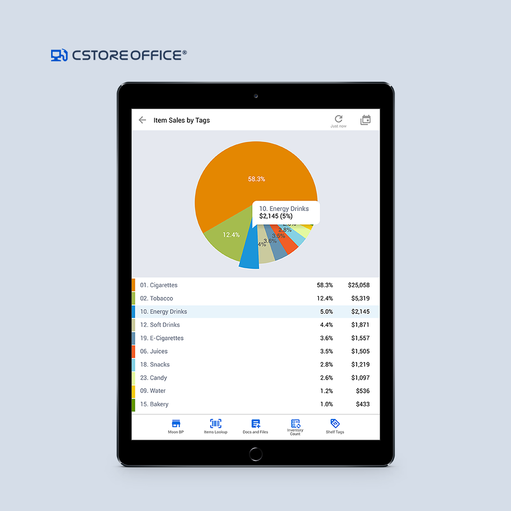 CStoreOffice Reviews 2022: Details, Pricing, & Features | G2