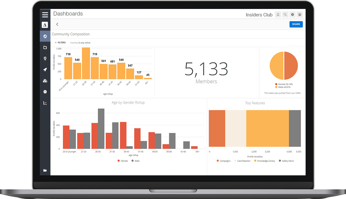 Alida Reviews 2022: Details, Pricing, & Features | G2