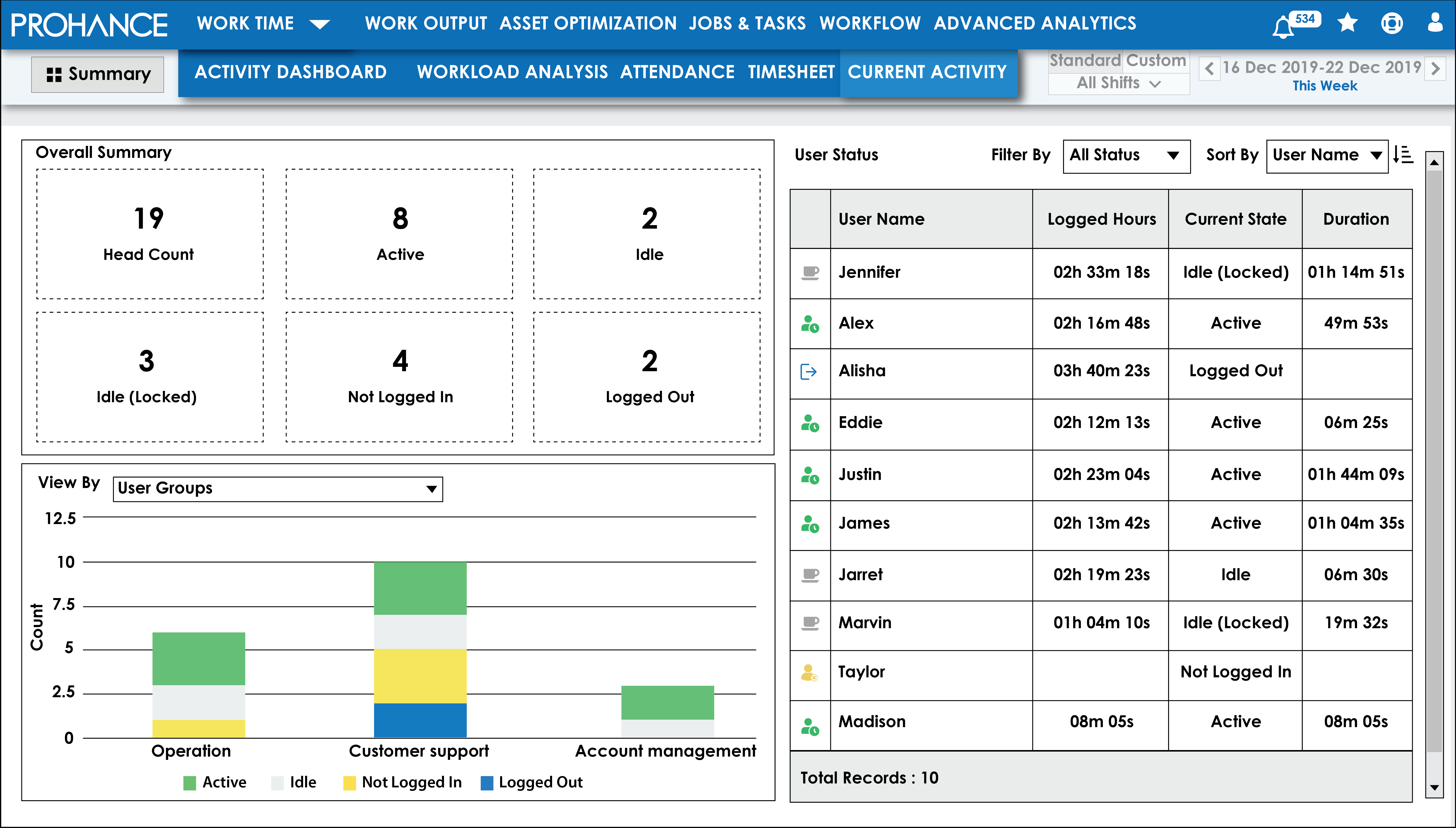 ProHance Reviews 2021: Details, Pricing, & Features | G2