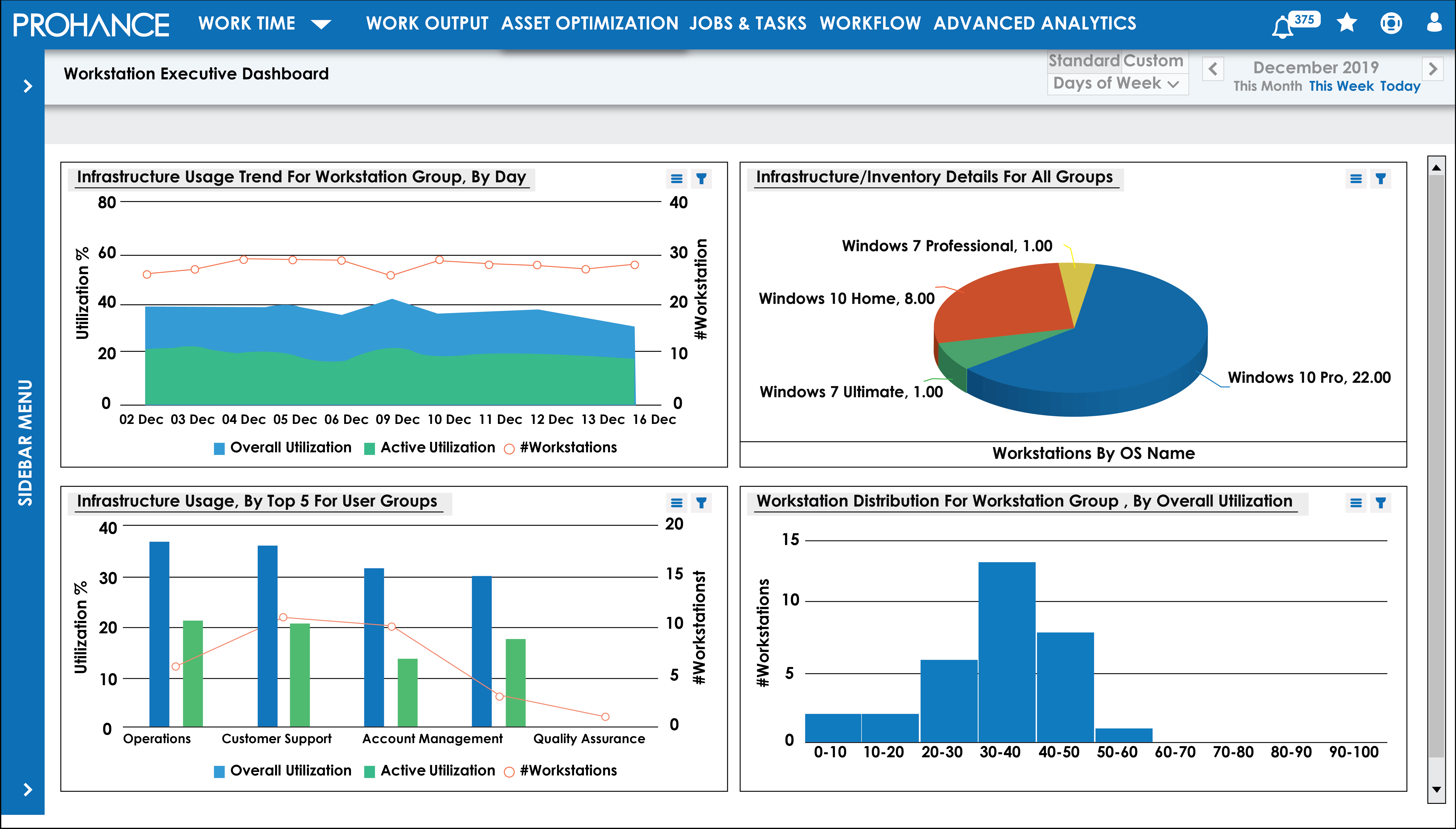 ProHance Reviews 2021: Details, Pricing, & Features | G2