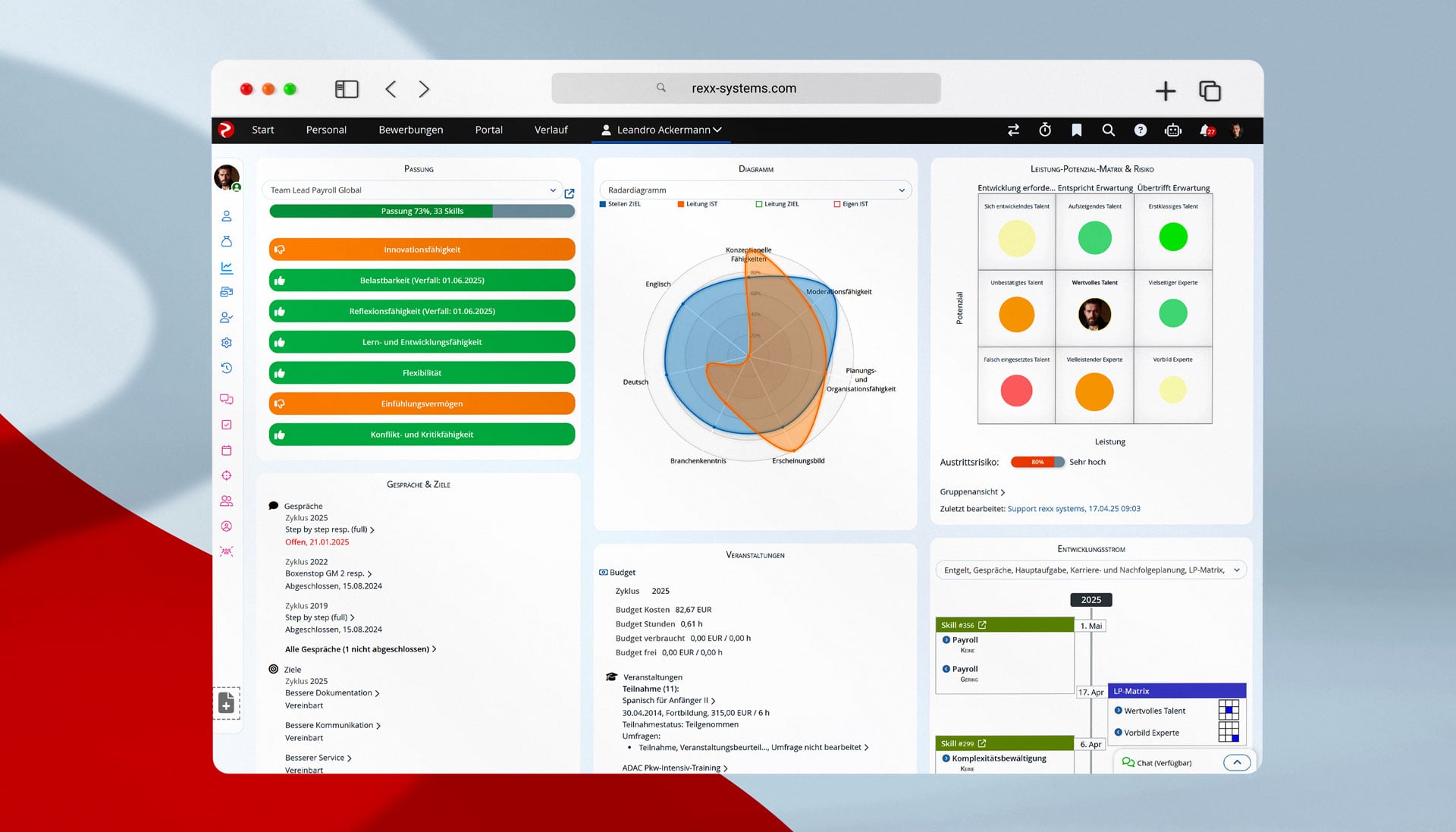 Recensioni rexx Talent Management 2026: Dettagli, Prezzi e Funzionalità ...
