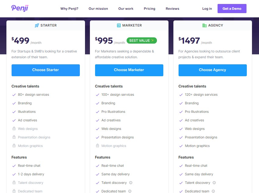 Penji Reviews 2025: Details, Pricing, & Features | G2